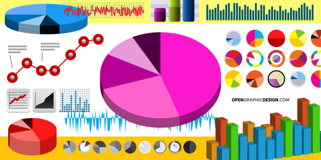 Charts And Graphs In Vector Format Download Free Bar Graphs Line 